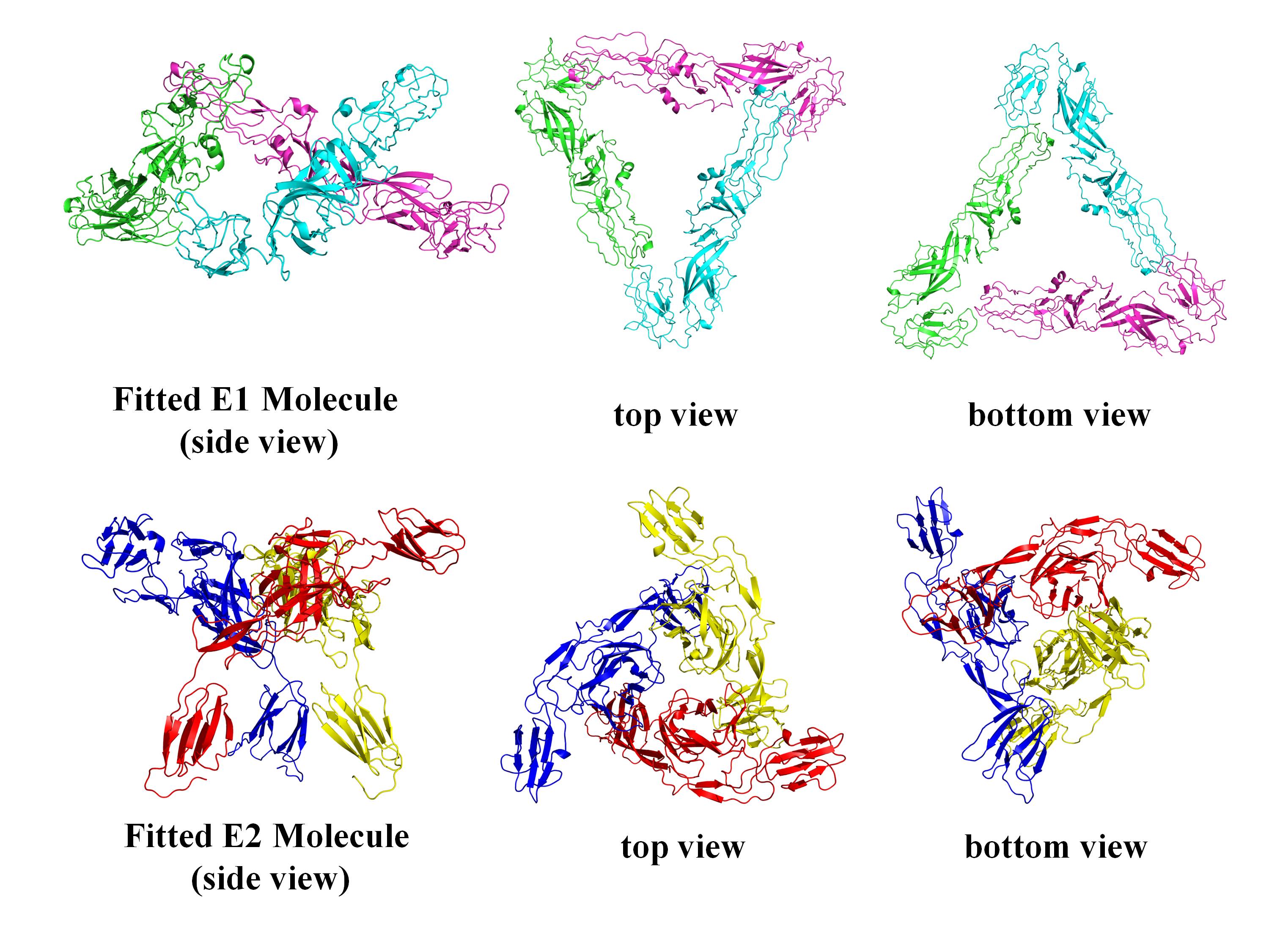 Welcome to Surendra's Research Page